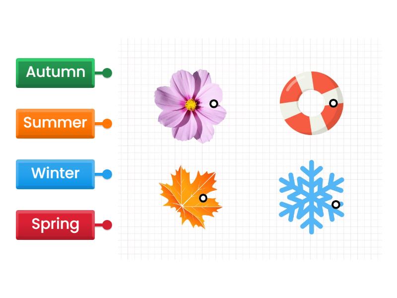 Seasons - Labelled diagram