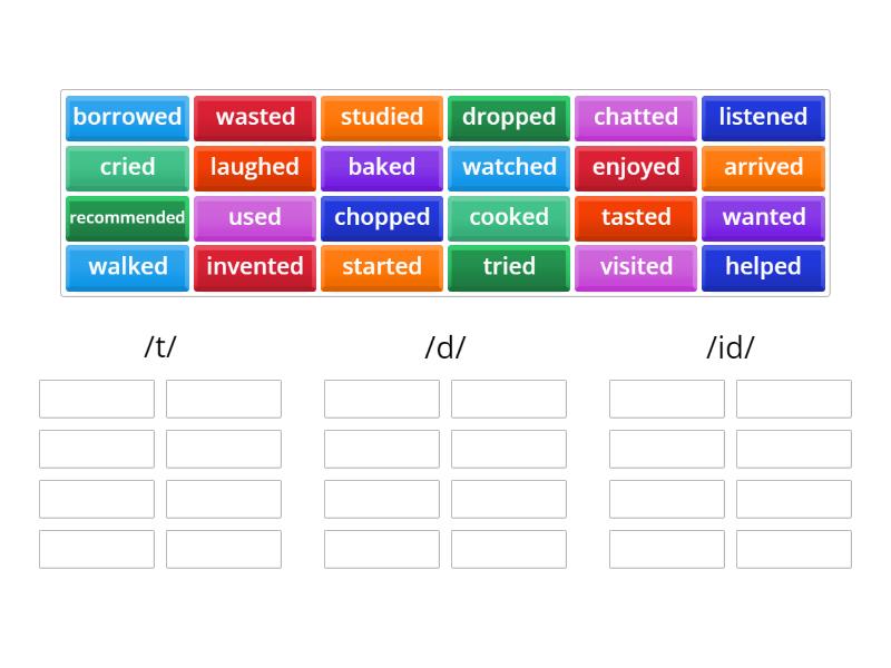 Regular verbs - pronunciation - Group sort
