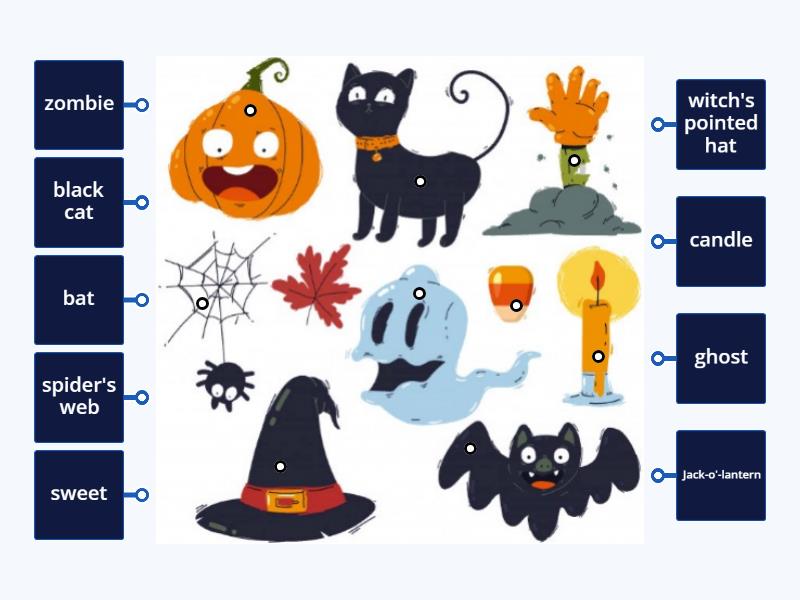 Halloween Symbols - Labelled diagram
