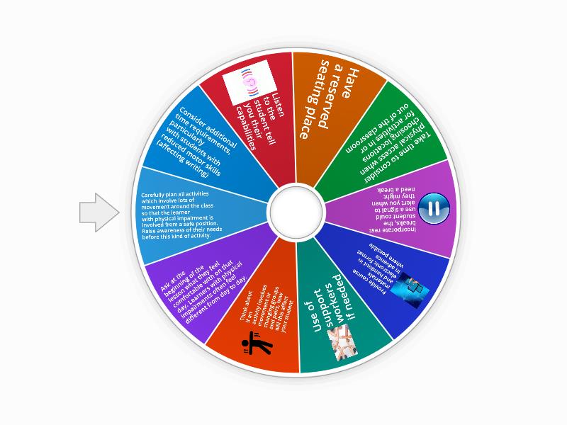 Teaching Strategies Mobility Impairment - Spin the wheel