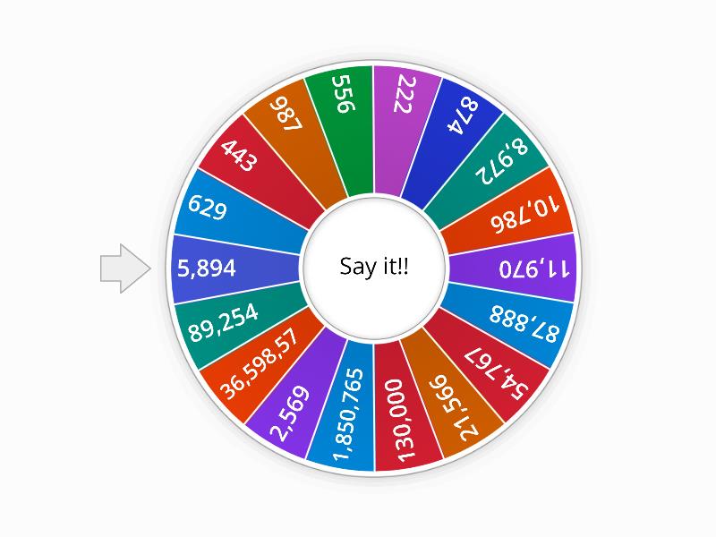 LARGE NUMBERS - Spin the wheel