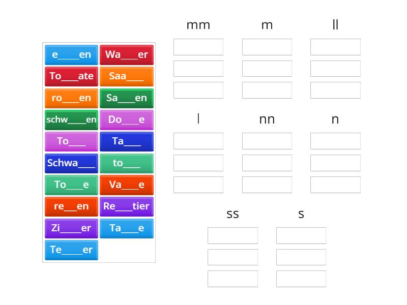 Doppelkonsonanten - Group sort