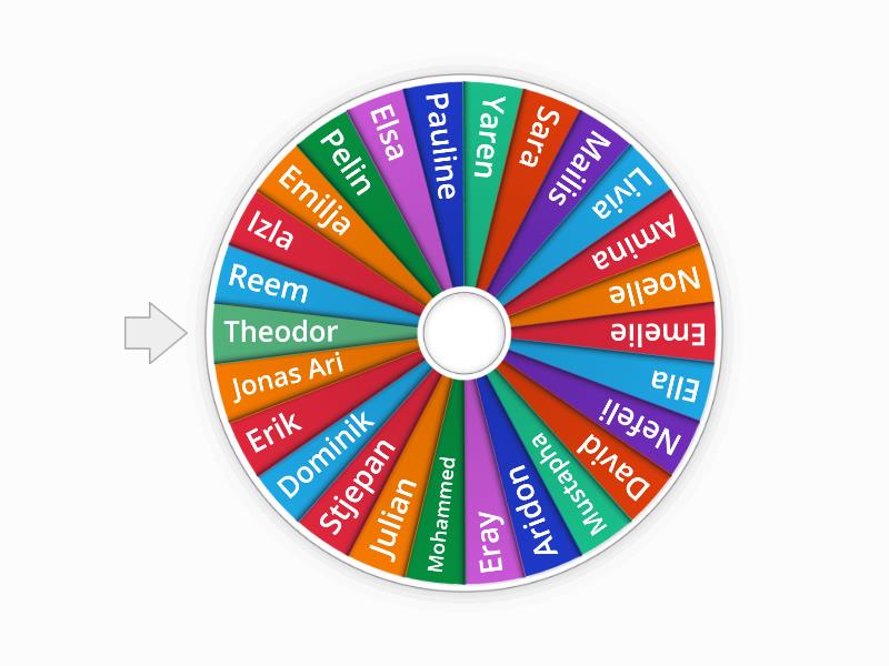 Whose turn is it? - 3b - Random wheel
