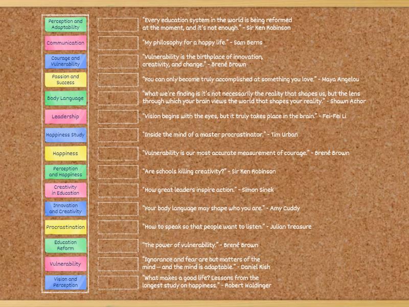 Famous TED talk phrases - guess the topic - Match up