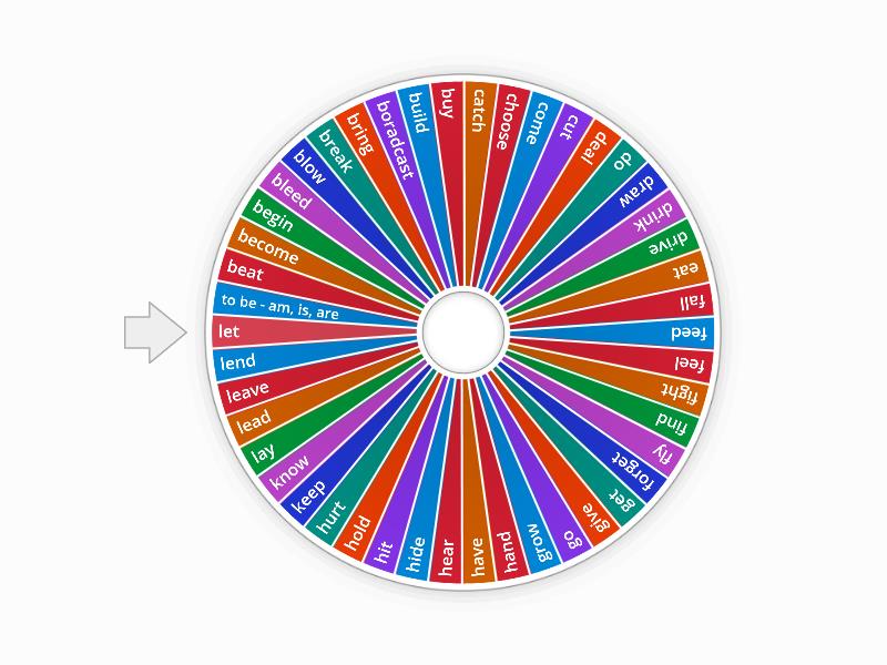 Verbs Wheel - Spin the wheel