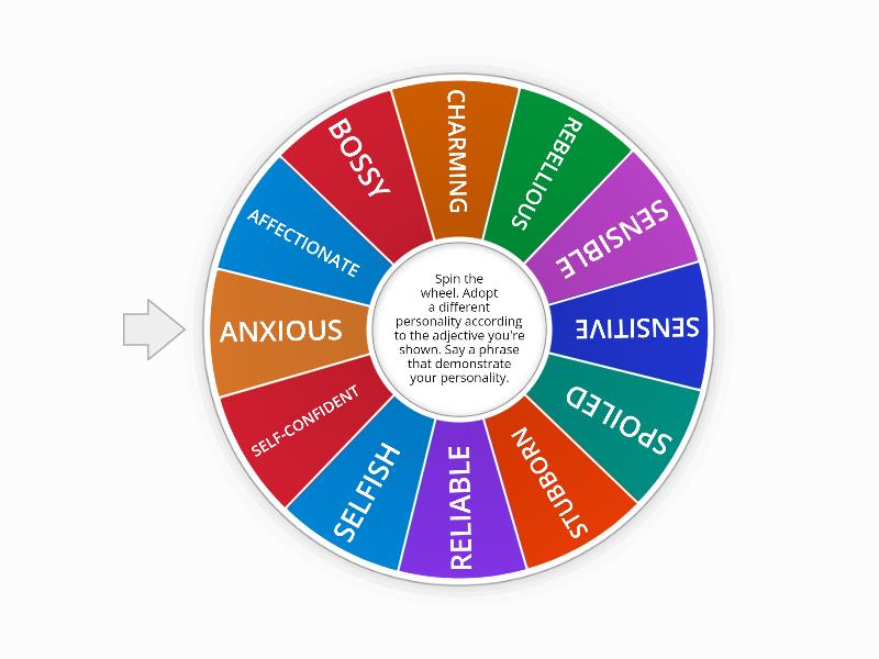 PRACTICE PERSONALITY ADJECTIVES - Random wheel