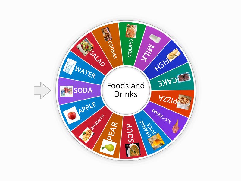Foods and drinks roulette - Spin the wheel