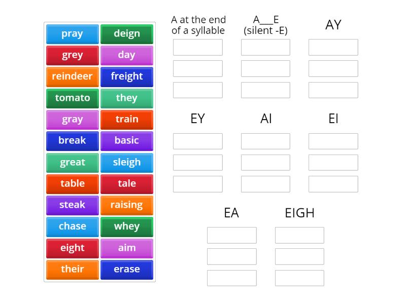 Long A spelling patterns - Group sort