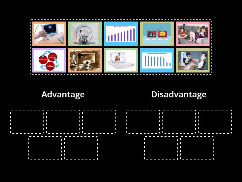 Advantage and Disadvantage of Using Technology - Group sort