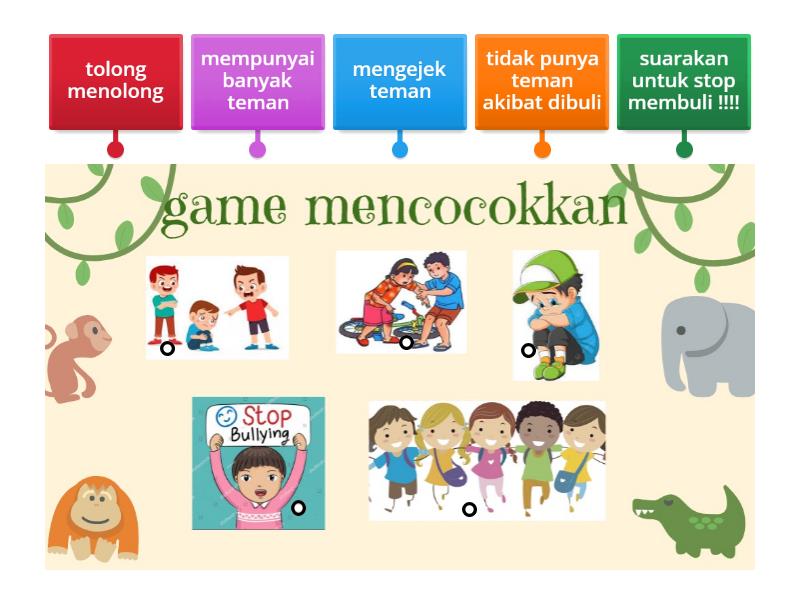 stop bullying - Labelled diagram