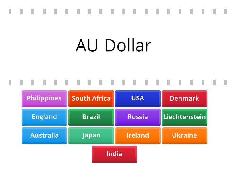 Ms. Quinn's Match the Currency to the Country - Find the match