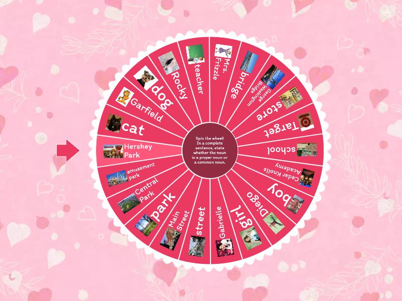 Proper and Common Nouns - Spin the wheel