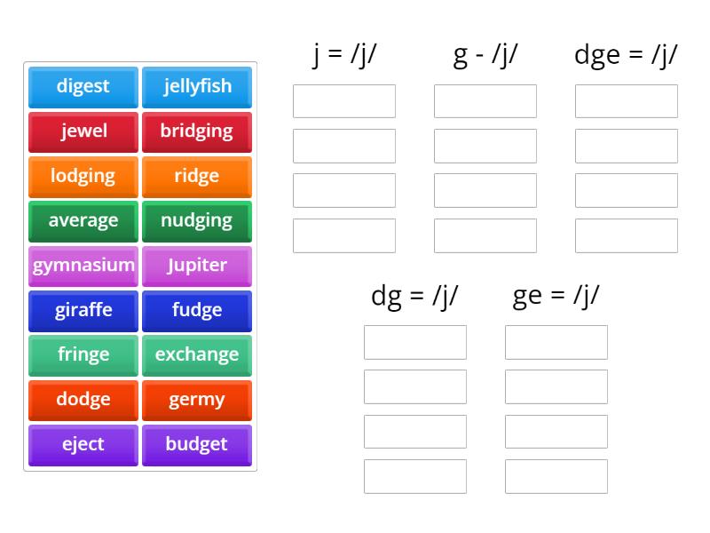 CKLA Unit 7 Spelling Lesson 1-5 - Ordenar por grupo