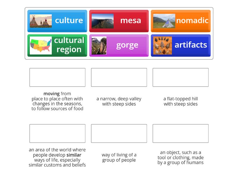 Lesson 3: Native American Cultural Regions - Match up