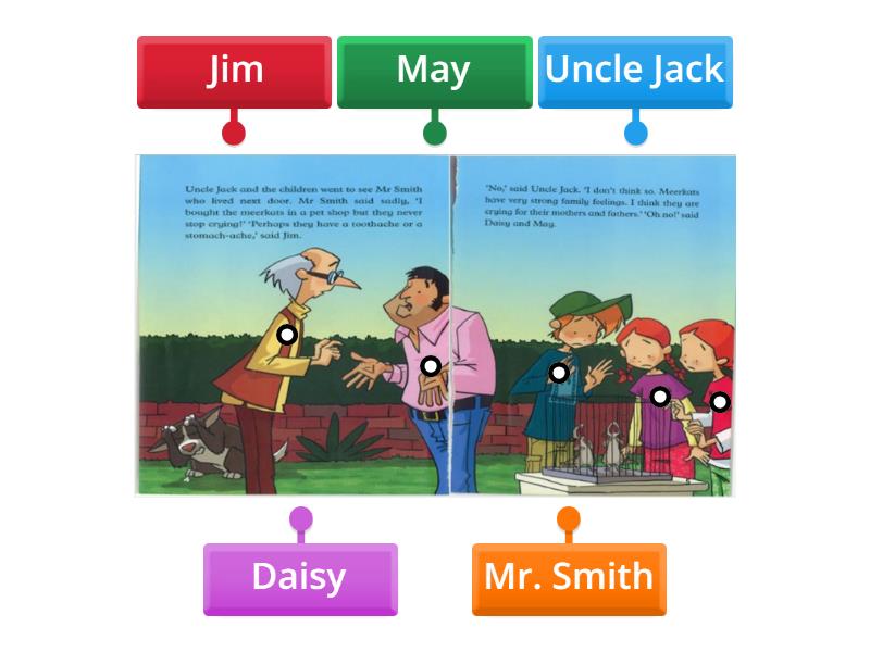 Uncle Jack story characters - Labelled diagram