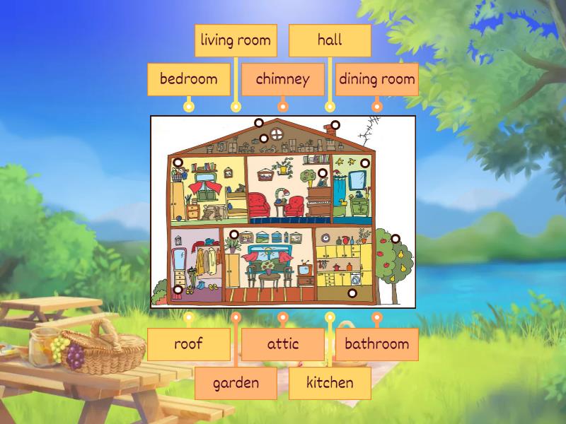 A house - label the parts - Labelled diagram