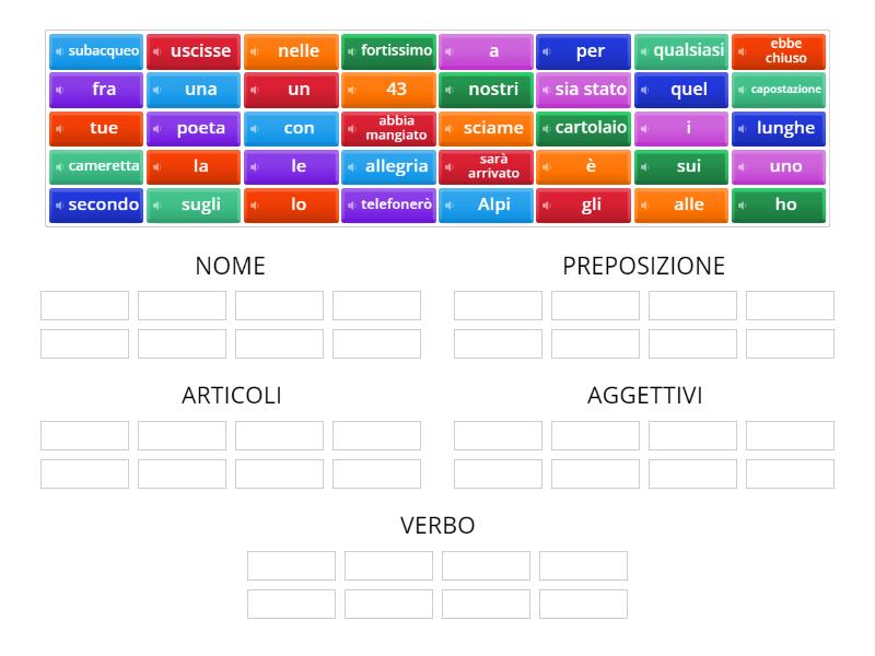 Le parti del discorso - Group sort