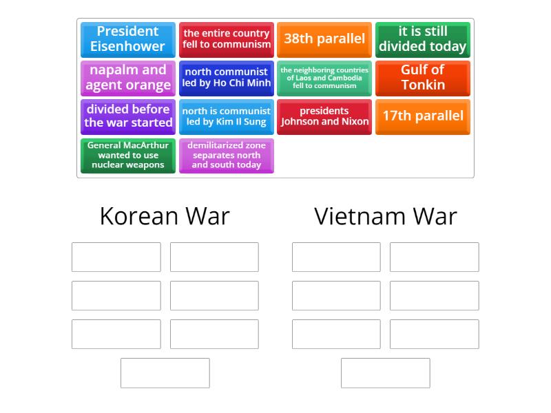 Korean War and Vietnam War - Group sort