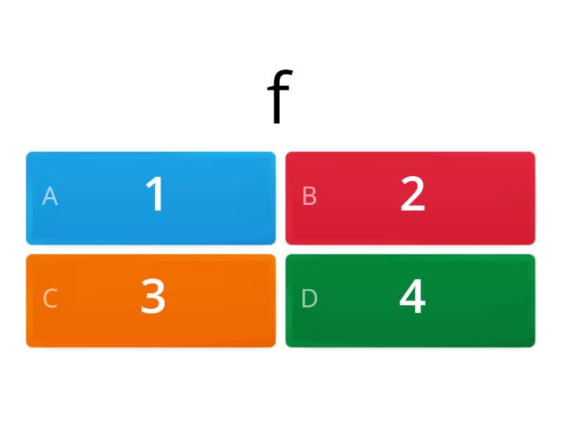 Quartile - letters - Quiz
