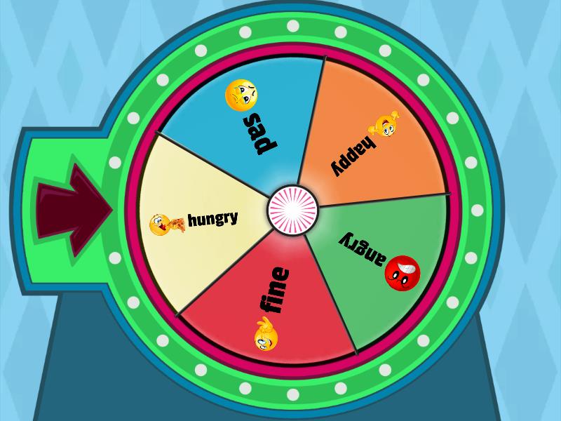 How are you? | Happy Sad Angry Hungry Fine - Rueda aleatoria