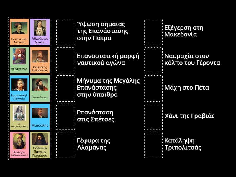 Ήρωες Επανάστασης 1821 - Match up