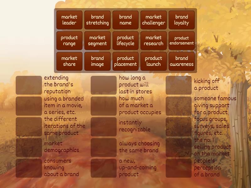 Market Leader Intermediate Unit 1 Brands - Match up
