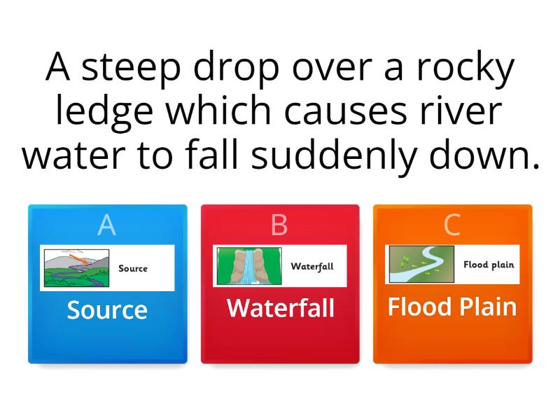 River Vocabulary - Quiz