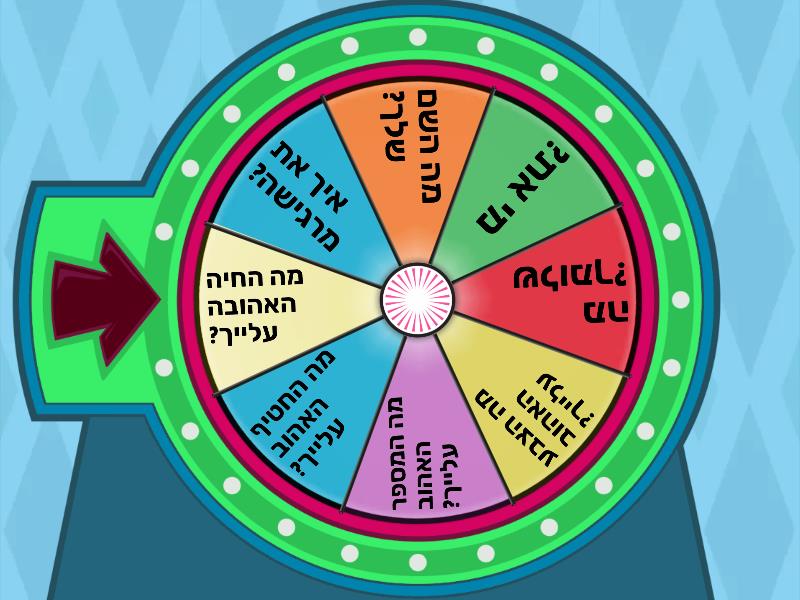 Questions and Sentences - Random wheel