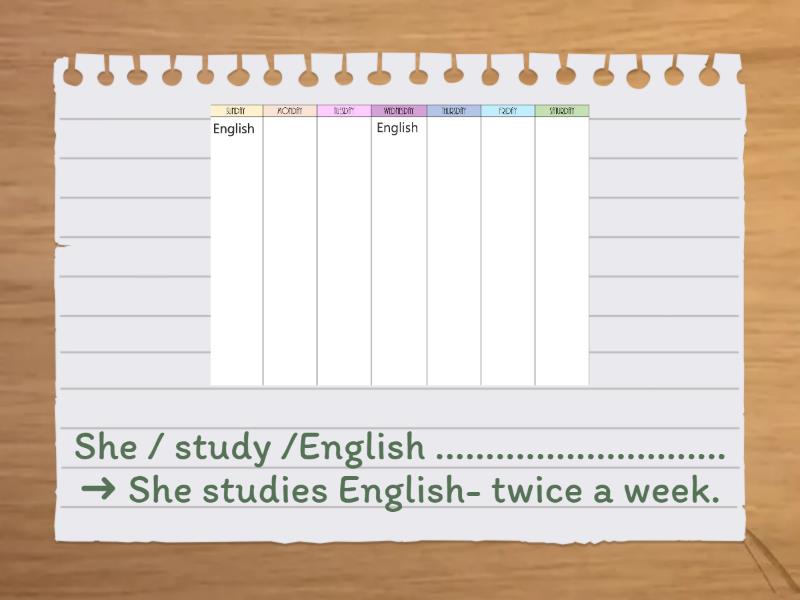 Adverbs of frequency (once, twice, three times .....) - Flash cards