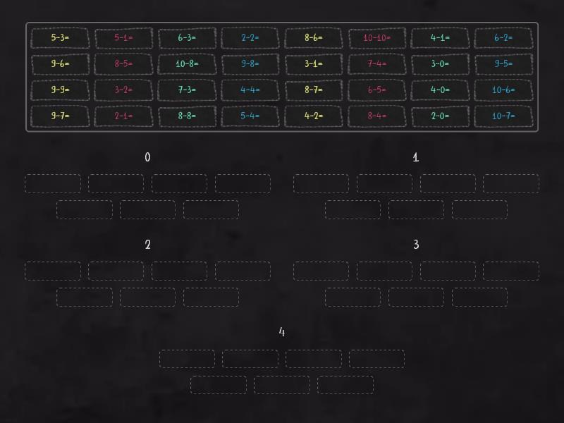 Subtraction-Differences - Group sort