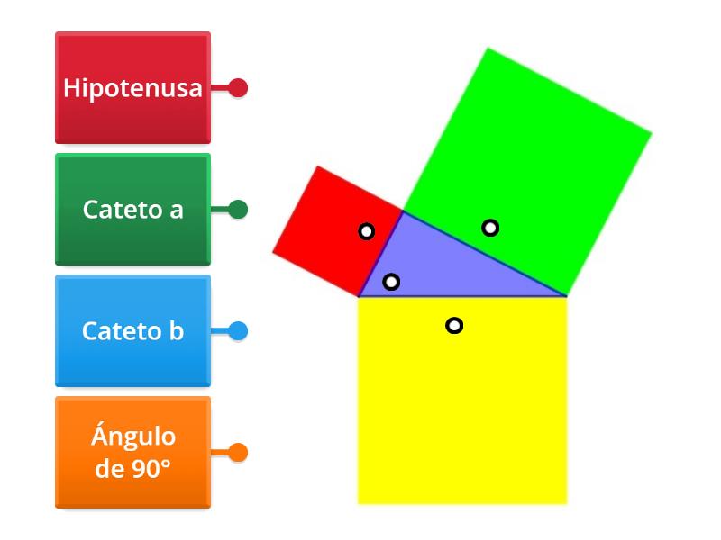 PARTES DE UN TRIANGULO - Labelled diagram PARTES DE UN TRIANGULO - Labelled diagram