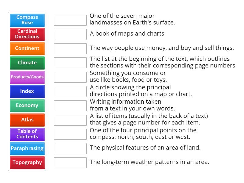 Non-fiction and Geography Vocabulary - Match up