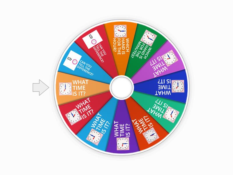 ANALOG CLOCK/ TELLING THE TIME/(30) Random Wheel - Rueda aleatoria