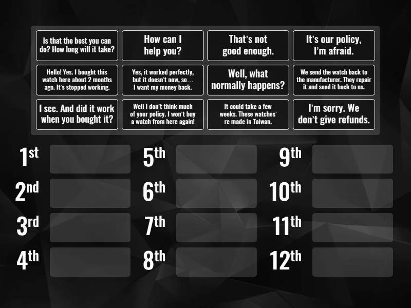 complaining dialogue - Rank order