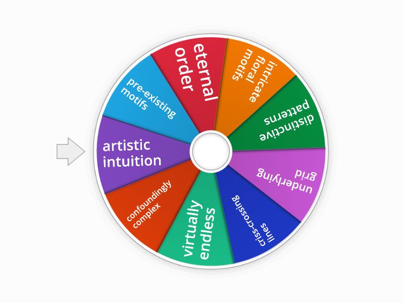 The Amazing World of Islamic Geometry (Vocabulary) - Random wheel