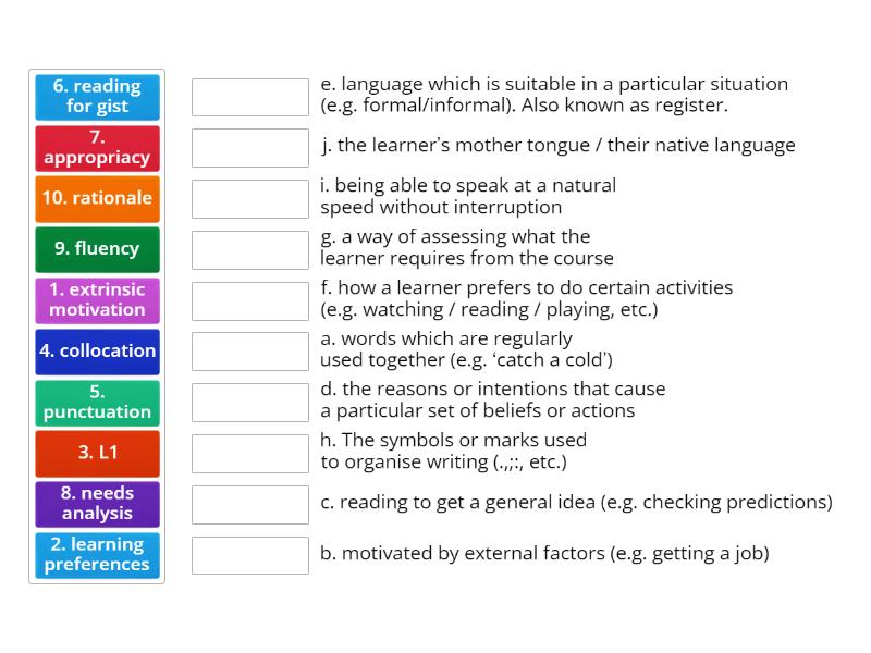 Terminology Review - Match up