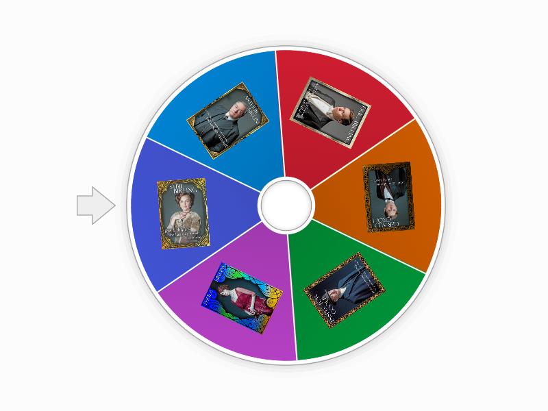 Inspector Calls Characters - Spin the wheel