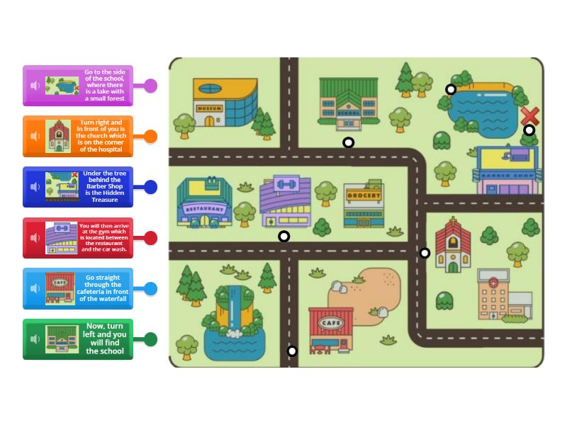 PREPOSITIONS OF PLACE ACTIVITY: THE HIDDEN TREASURE - Labelled diagram