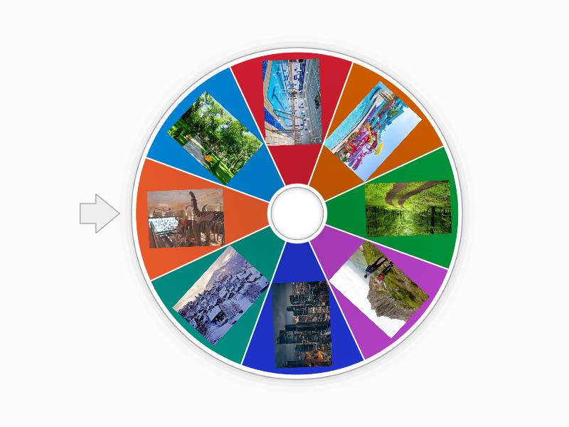 Different places 2 - Spin the wheel