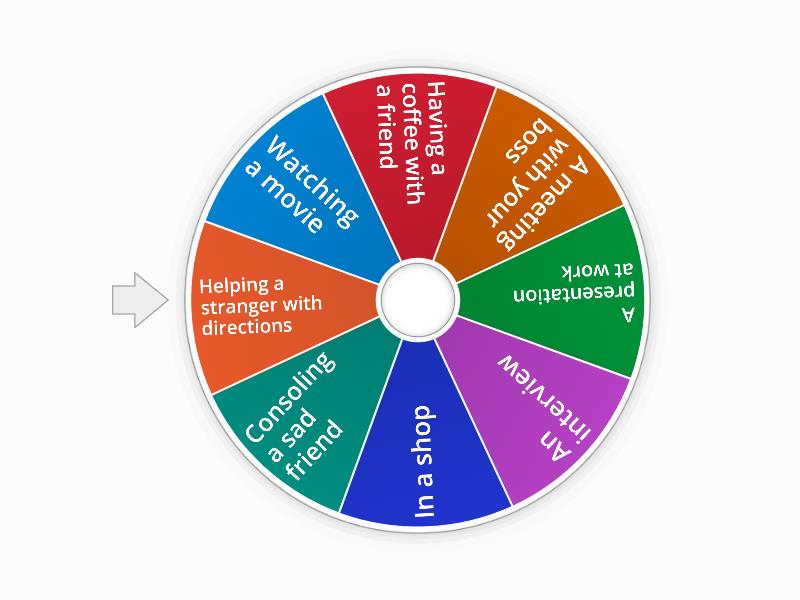 Speaking situations - Spin the wheel