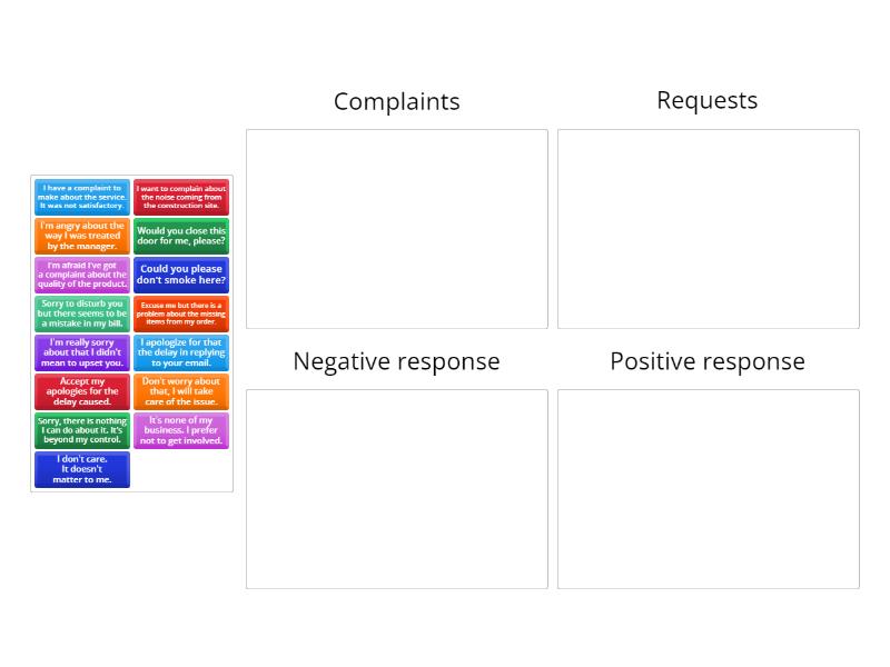 Complaints & Requests - Categorize