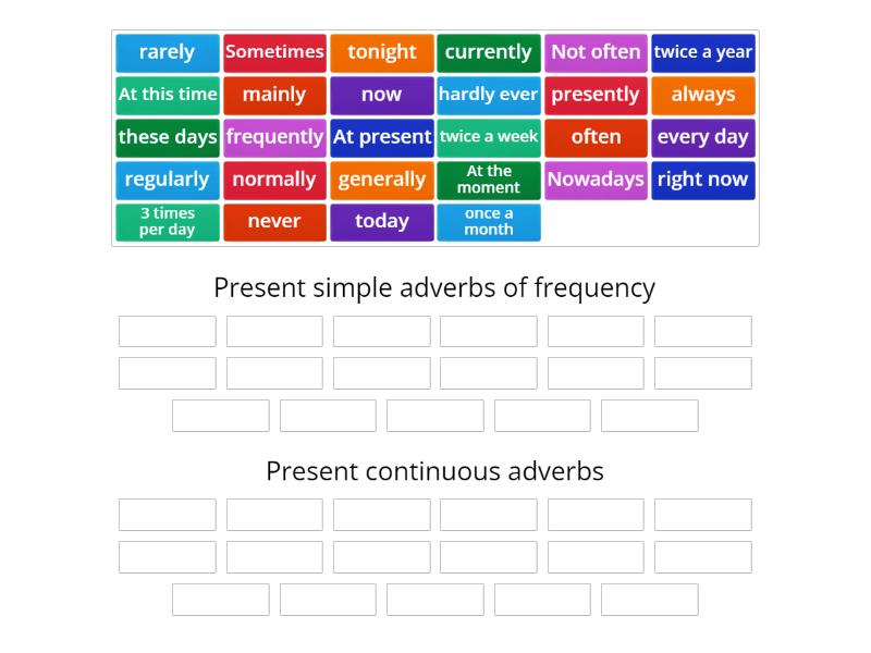 adverbs - present simple and present continuous - Ordenar por grupo