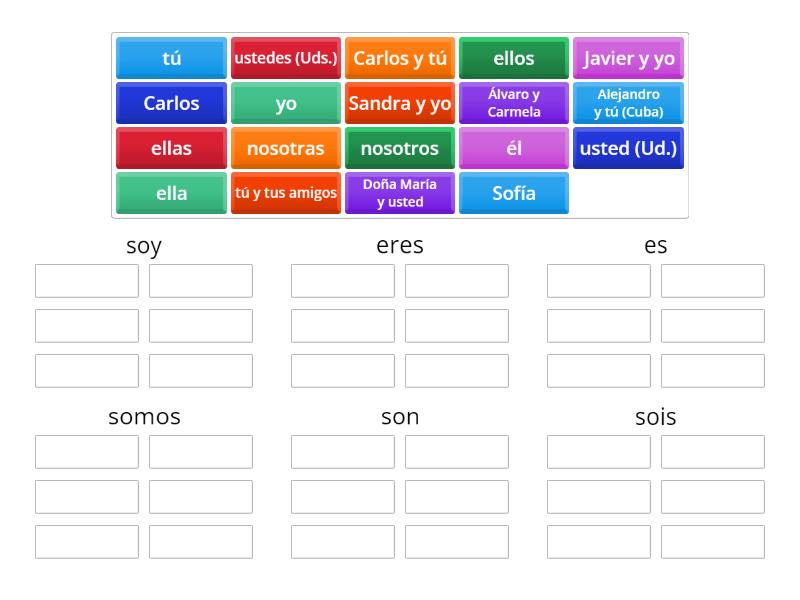 Subject Pronouns & Ser Conjugations - practice - Group sort