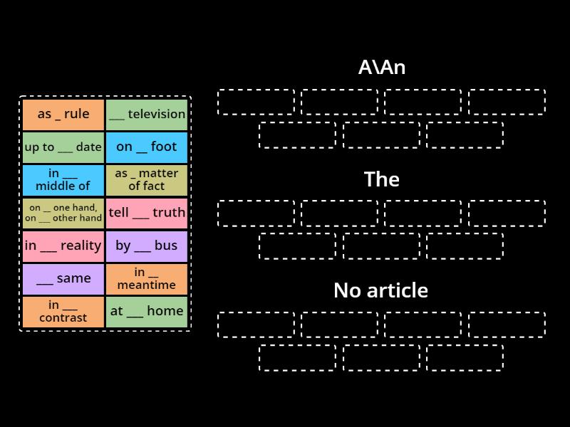 Articles - Group sort
