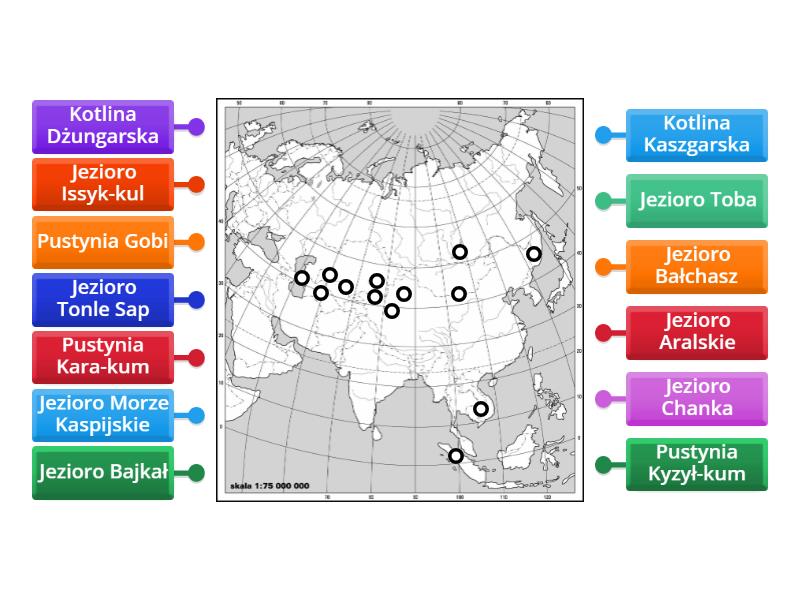 Jeziora,Kotliny i Pustynie Azja - Diagrama con etiquetas