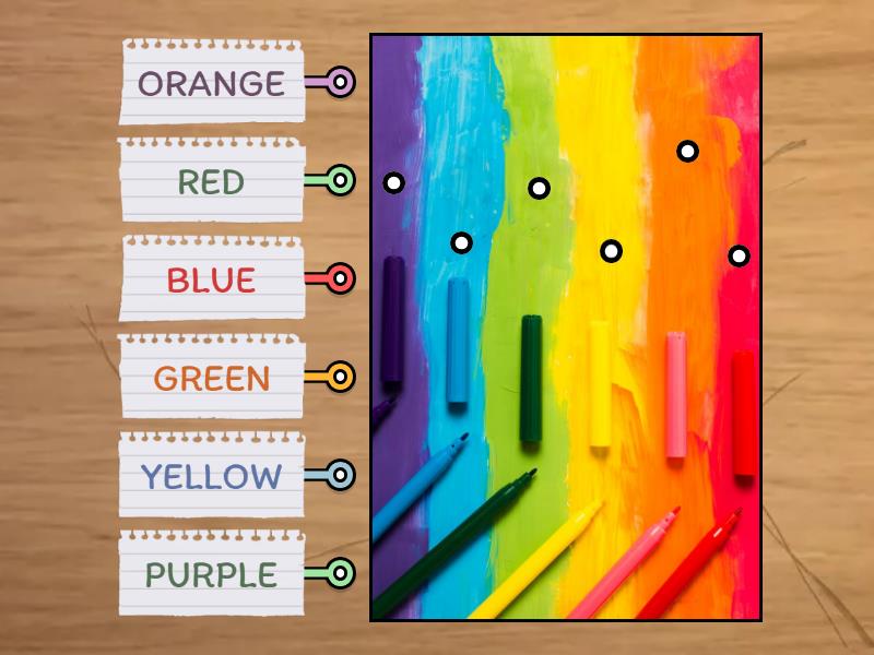 COLOURS - Labelled diagram