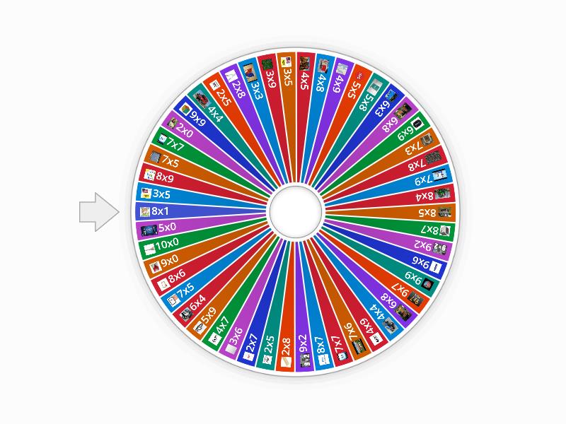 Tabuadas - Spin the wheel