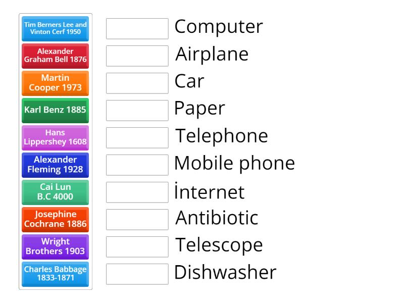 Who invented what? - Match up