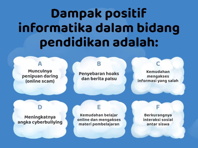 Dampak Sosial Informatika Kelas 8 - Quiz