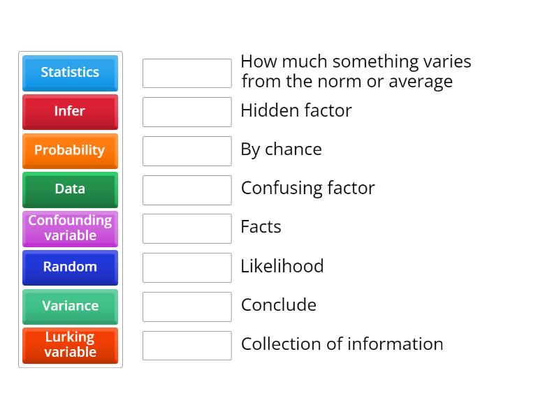 Statistics Terms Matching Game - Match up